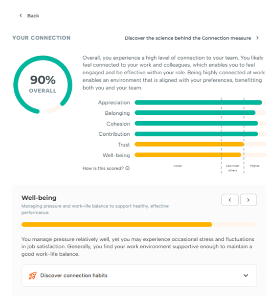 Interpreting your Connection insights