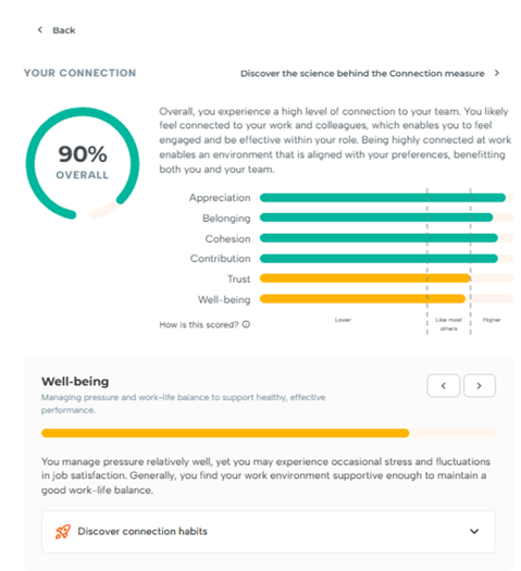 Interpreting your Connection insights