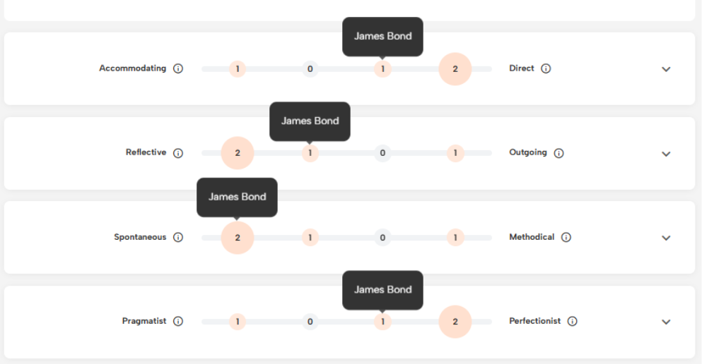 Interpreting a team profile